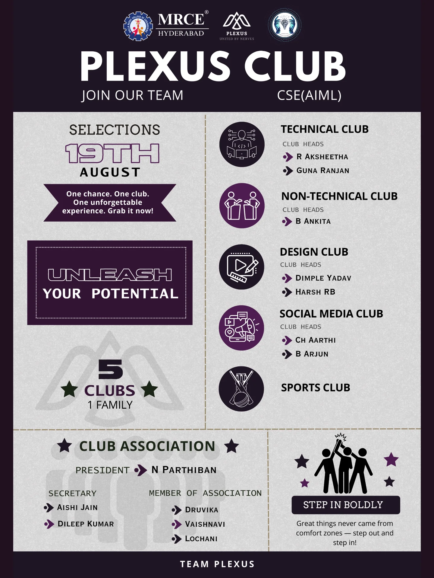Plexus Design Club